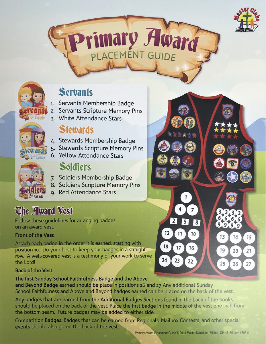 NEW Primary Award Placement Guide Sheet – Master Clubs